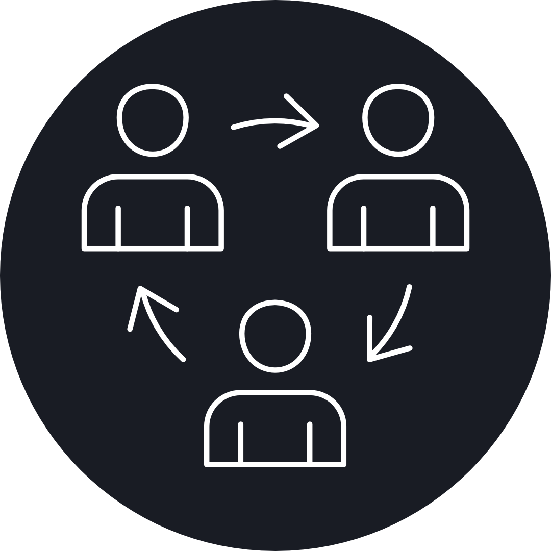 Services - The Ramon Group